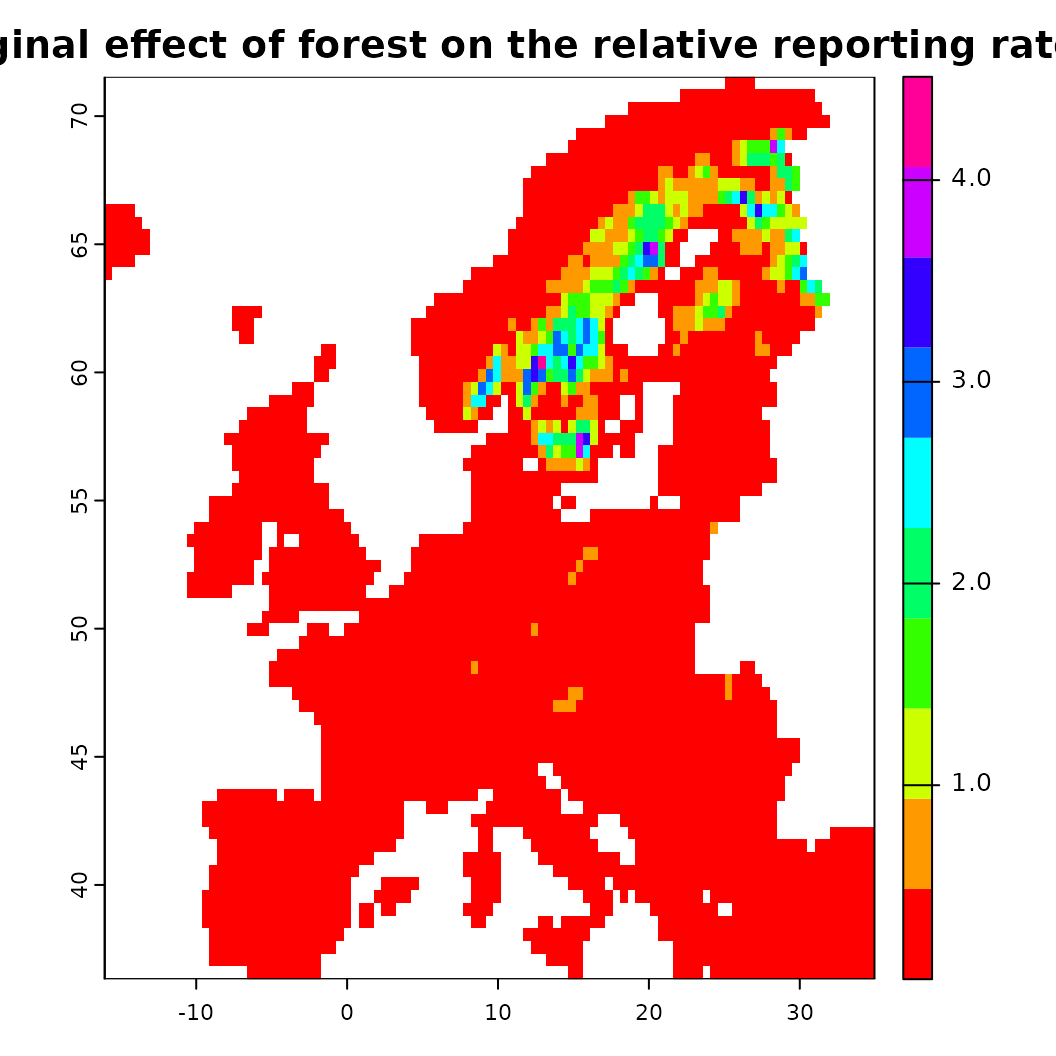 Train a basic model • ibis.iSDM